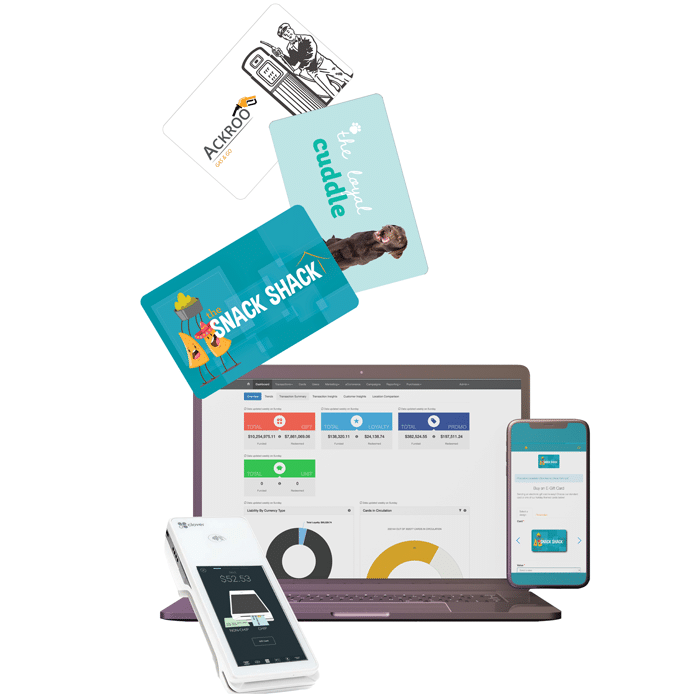 Ackroo’s Deal for GiftFly.com Comes As Sales of E-Gift Cards Are Set to ...