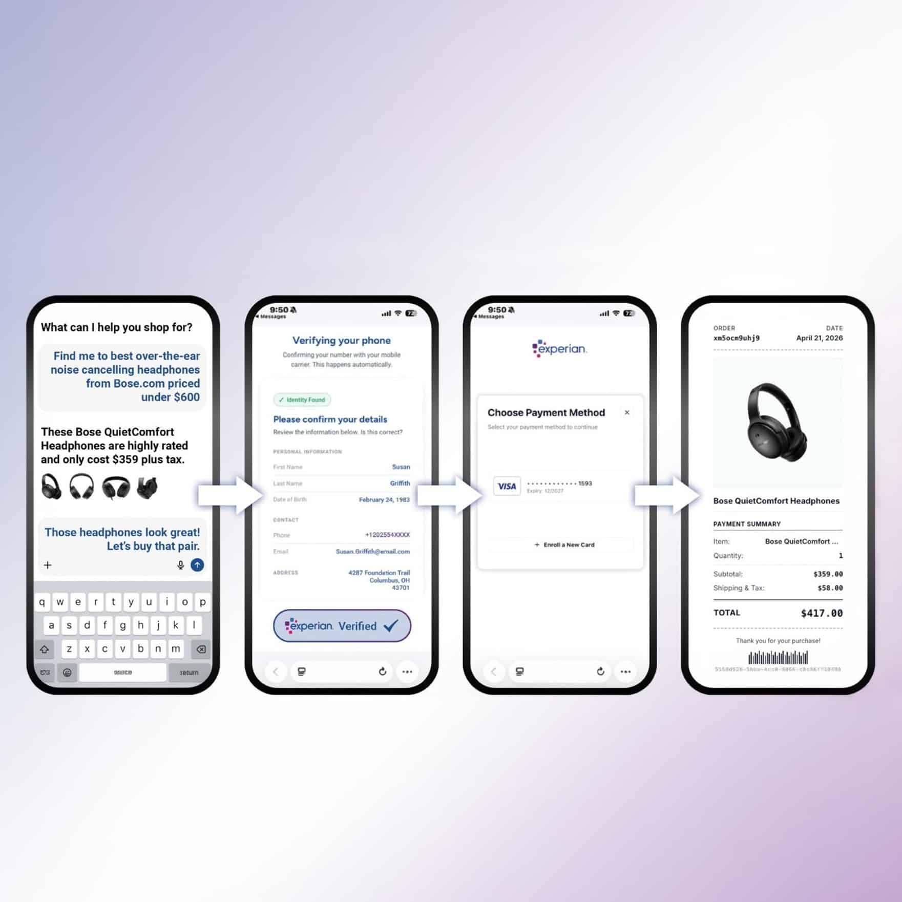 Eye on Agentic Commerce: Experian’s Tool for Verifying Consumer, Agent ...